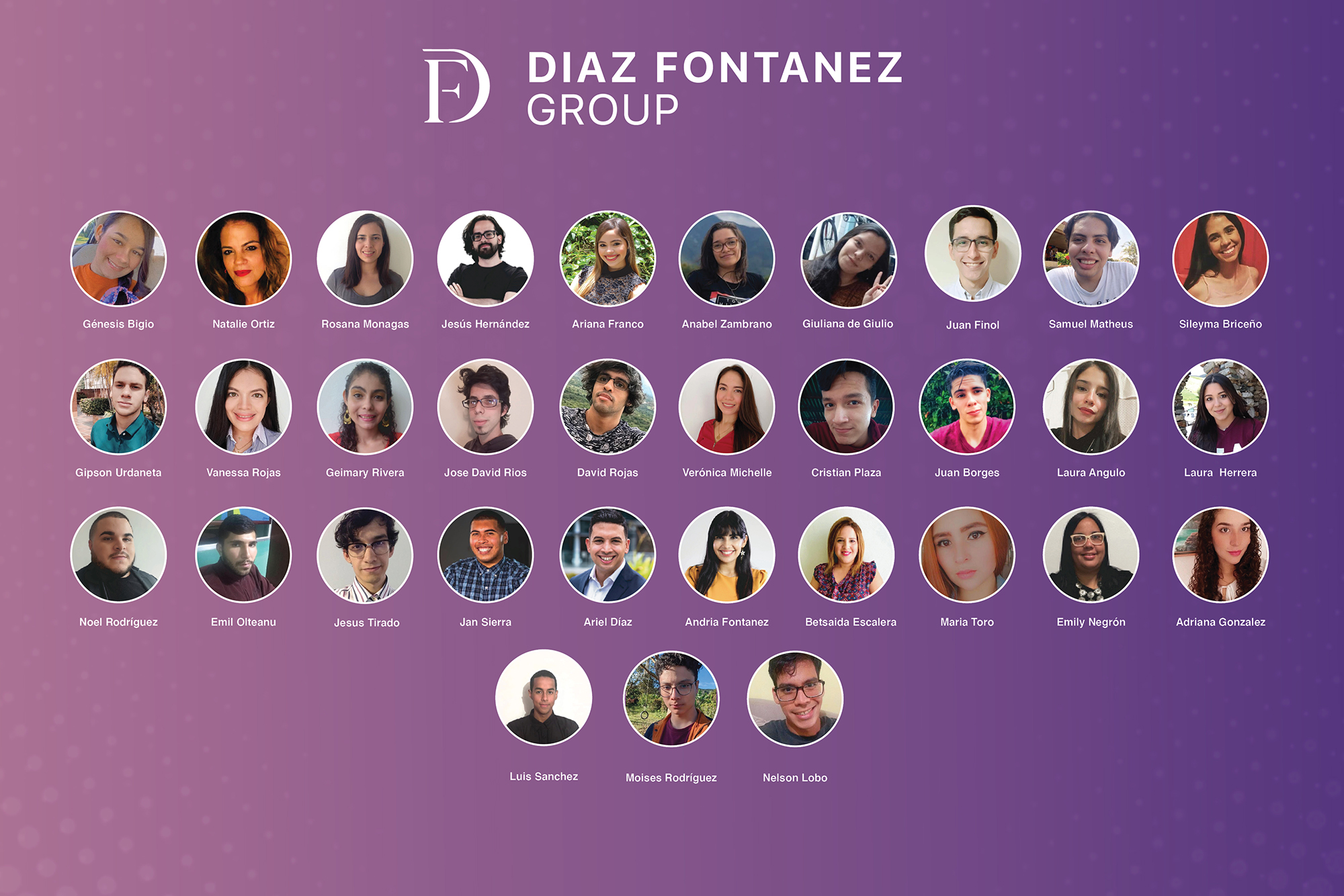About us | Diaz Fontanez Group